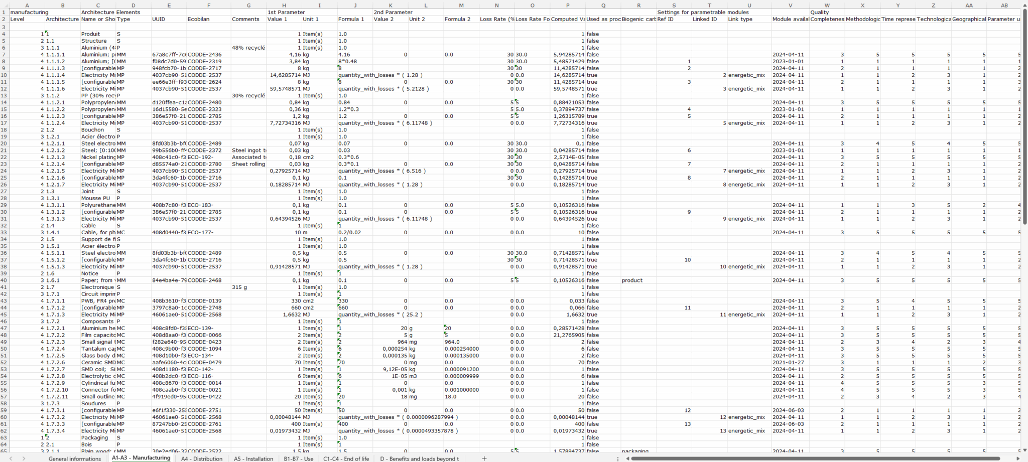 Design Interface - Logiciel ACV et Eco-conception - Bureau Veritas CODDE